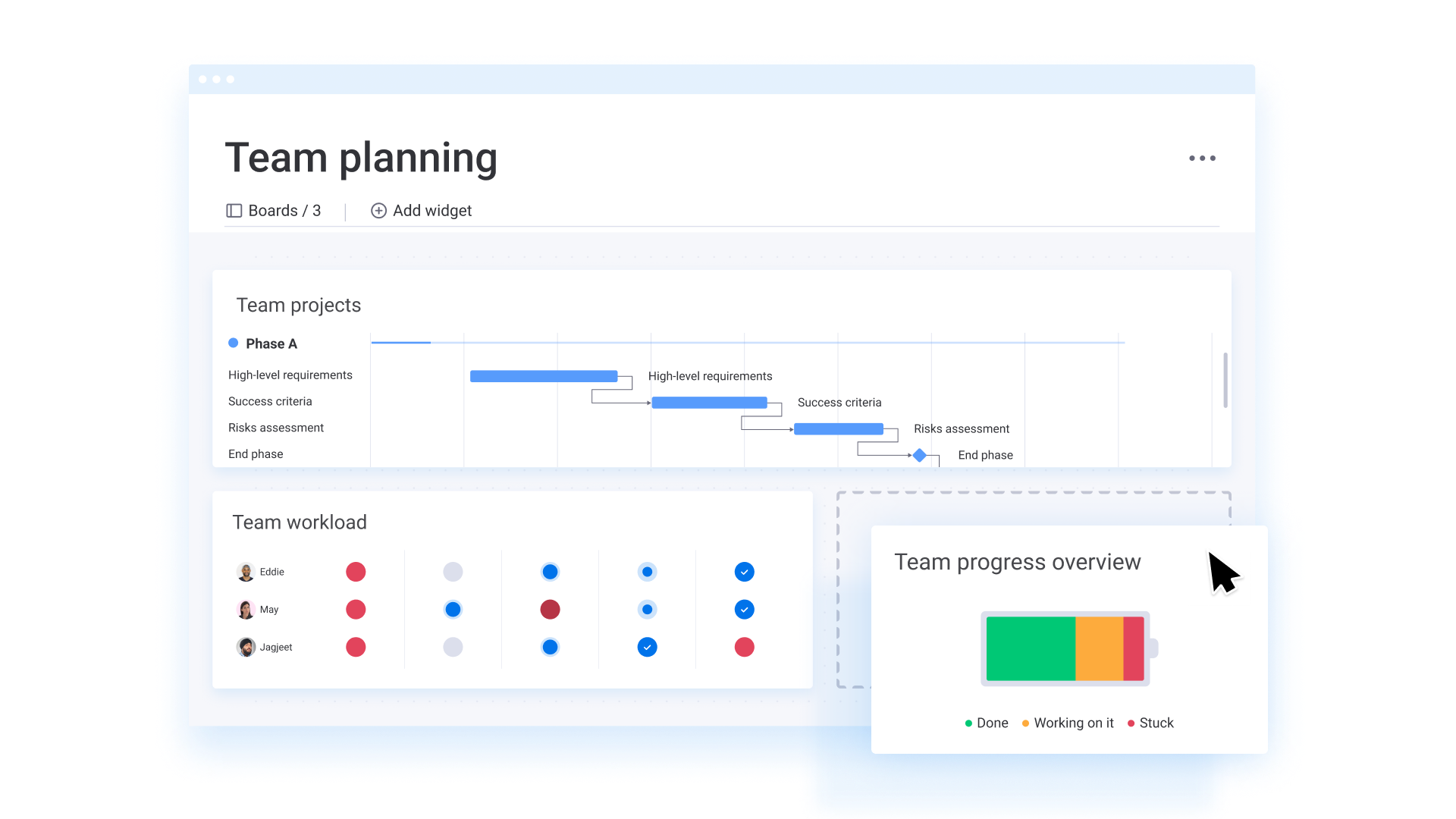 Monday: tudo sobre a ferramenta de gestão de projetos em 2025