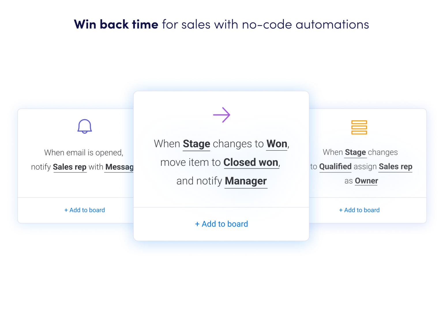 Monday: tudo sobre a ferramenta de gestão de projetos em 2025