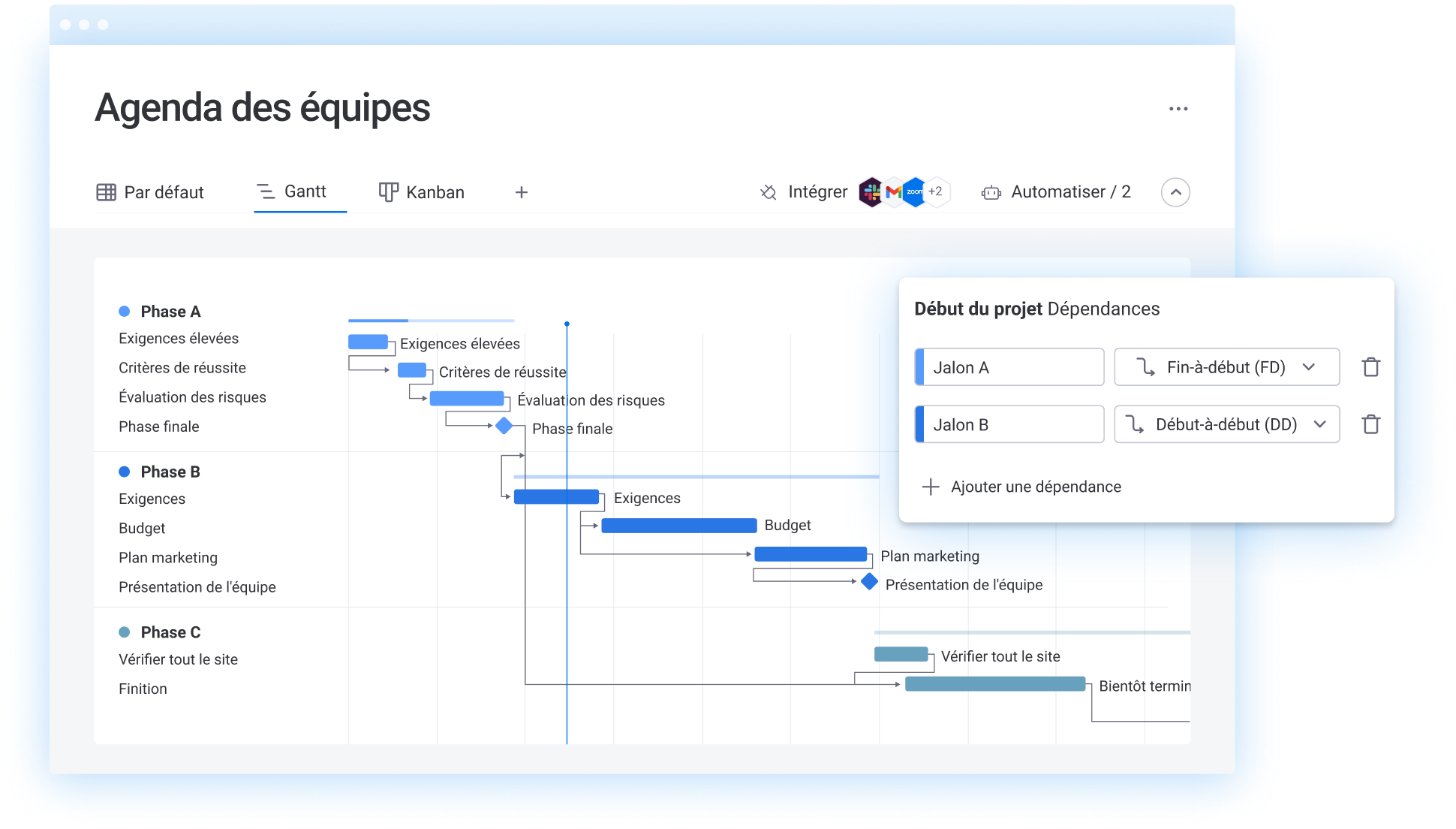 Monday: tudo sobre a ferramenta de gestão de projetos em 2025